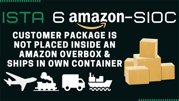 Navigating International Commerce: ISTA Packaging Tests | Linkotest