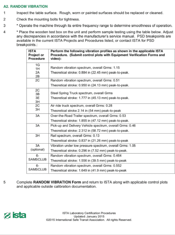 How to choose the Right Vibration Test System under the ISTA Standard?