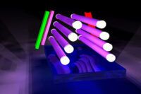 UV Testing 101: An Ultimate Guide